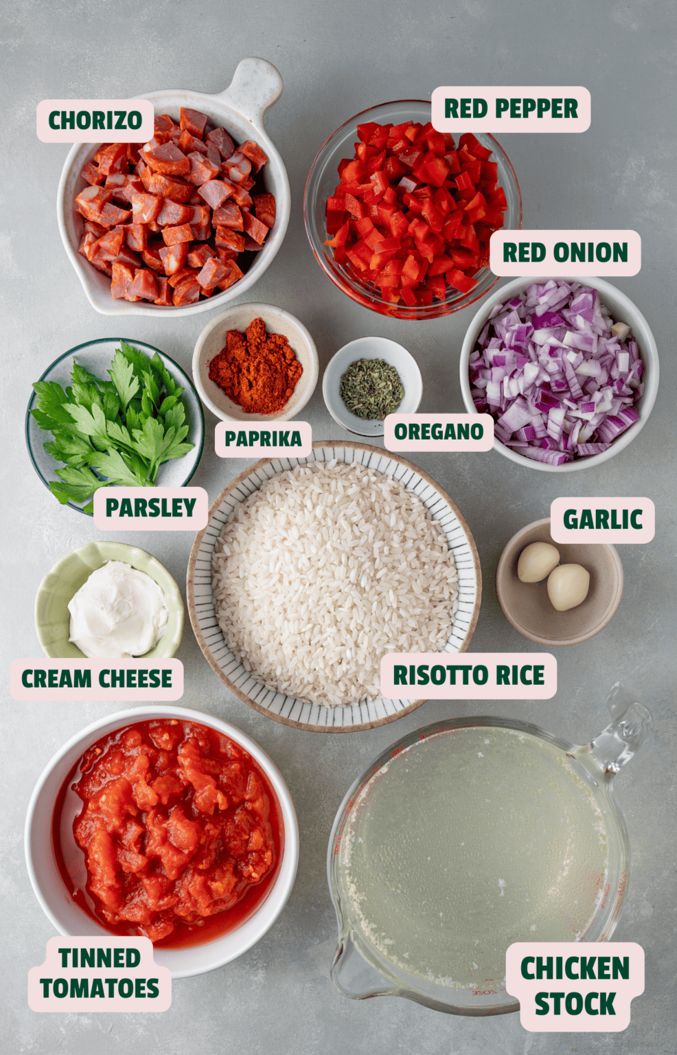 Chorizo Risotto Recipe